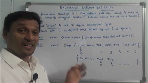 Enumerated Data Type In C Enum Data Type In C With Example Program