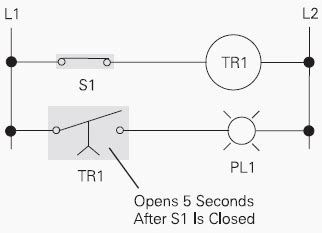 Time Relays Setting Ranges Explained In Details EEP