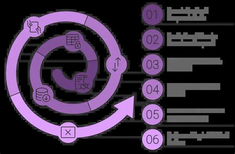 Block Insight Bridging The Gap Between On Chain And Off Chain Worlds