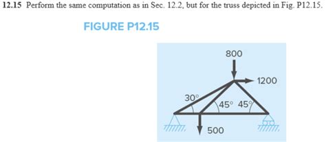 Solve Using Matlab Compute All Unknown Forces
