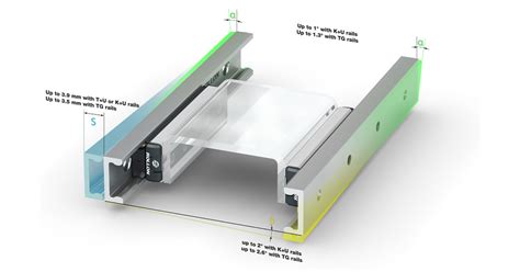 Linear Rail Systems The Best Way To Combine Different Features Rollon UK