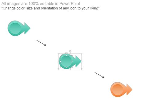 Management Issues Strategy Implementation Ppt Sample Powerpoint