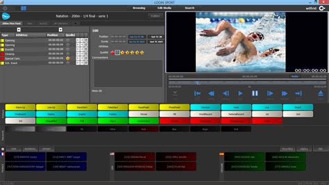 Fina World Championships In Budapest Logged With Mbts Advanced Logging System Mbt