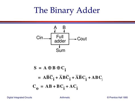 Ppt Arithmetic Building Blocks Powerpoint Presentation Free Download