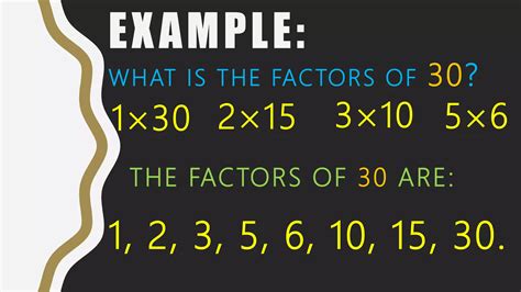 Factors Divisibility PPT