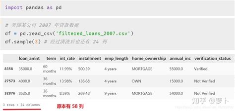 Python Pandas 选出指定类型的所有列，统计列的各个类型的数量并进行探索性数据分析 知乎