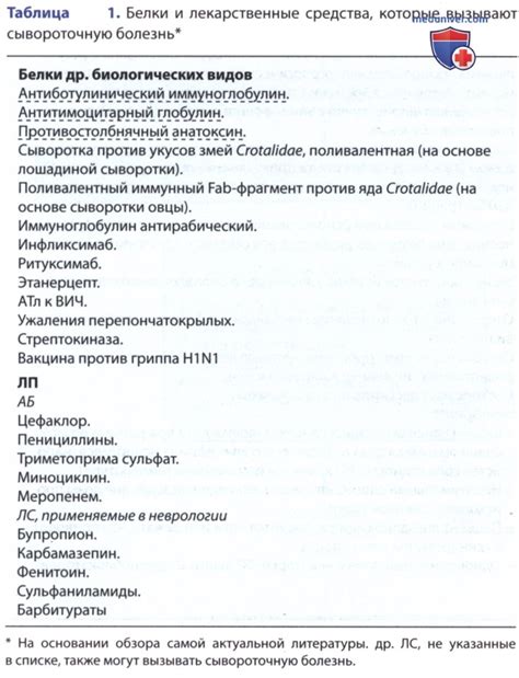 Сывороточная болезнь у ребенка кратко с точки зрения педиатрии