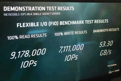 AMD EPYC Series Server Processors Officially Launched