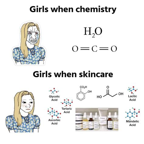 Where Is My Niacinamide And Salicylic Acid Rwholesomememes