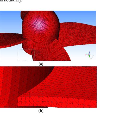 schematic figure of the cfd model a side view of the cfd model