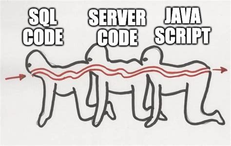 serving a web request r programmerhumor