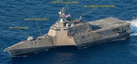 Independence Class Lcs Littoral Combat Ship Us Navy Austal