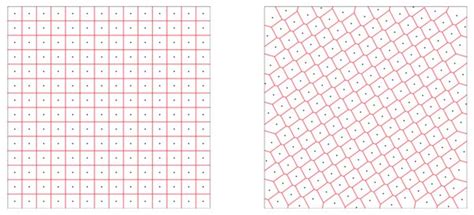 what is a population based algorithms what is the purpose of it quora