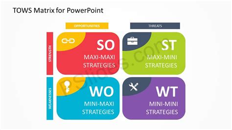 Tows Matrix Template Free Printable Templates