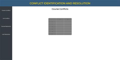 Muhammad Hashim Bilal On Linkedin Alhamdulillah I Have Developed My First React App Which