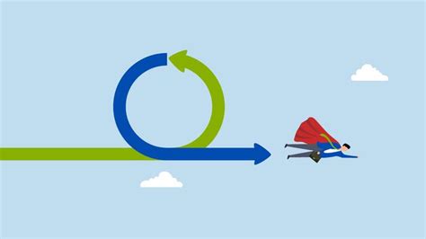 Agile Methodology Stock Video Footage For Free Download