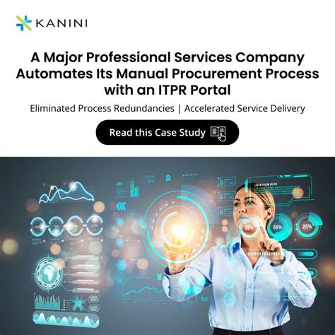 Kanini On Linkedin Automated It Procurement Workflow Kanini