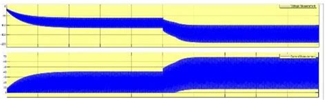 Solved Section 3 Buck Boost Converter With R L Load Open Loop