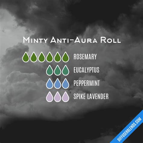 Minty Anti Aura Roll