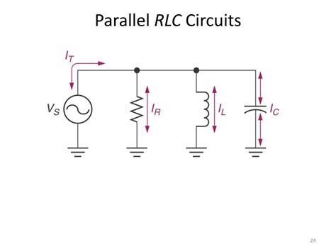Ppt Rlc Circuits And Resonance Powerpoint Presentation Free Download Id 5581974
