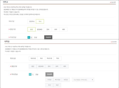 【기획보도3】 연구직 블라인드 채용의 상세한 프로세스 분석 연구기관 실제 사례를 통해 살펴본 결과 실력 있는 인재 채용에