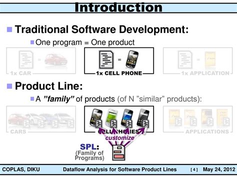 Ppt Dataflow Analysis For Software Product Lines Powerpoint Presentation Id4026781