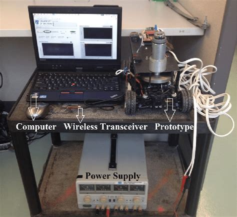 Experimental Test Setup With The Vehicle Prototype Download Scientific Diagram