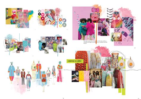 Fashion Design Portfolio Guidejade