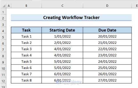 How To Create A Workflow Tracker In Excel With Easy Steps