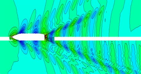 Glosten Predicts Barehull Kriso Containership Resistance Using Cloud