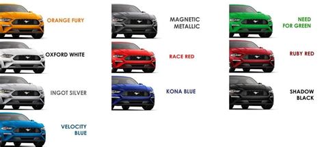 Where Are The Color Options Macheforum Ford Mustang Mach E News