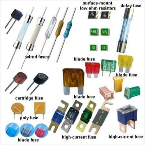 Aby Mathew Posted On Linkedin