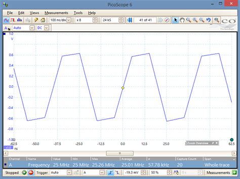oscilloscope equivalent time sampling ets