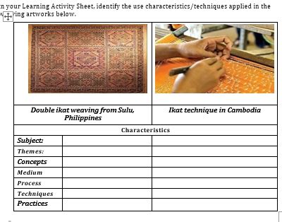 N Your Learning Activity Sheet Identify The StudyX