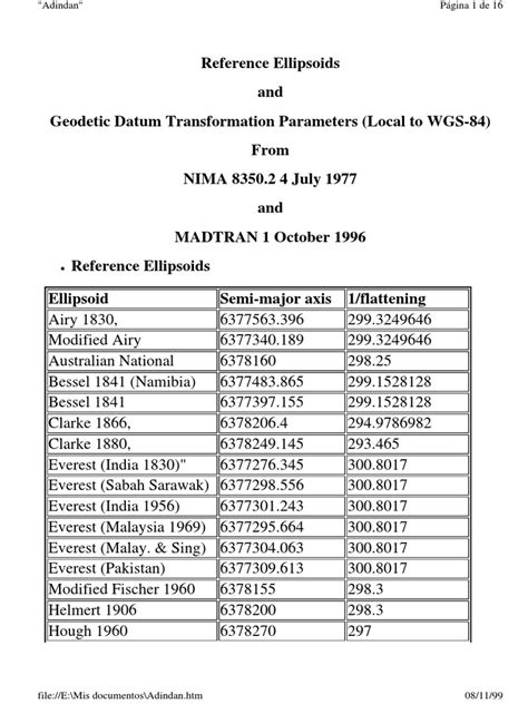 Datum Parameters Pdf Geodesy Earth Sciences
