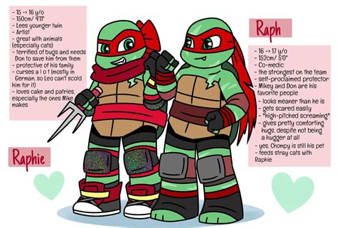 Raph And Raphie By Xxlea Nardoxx On Deviantart