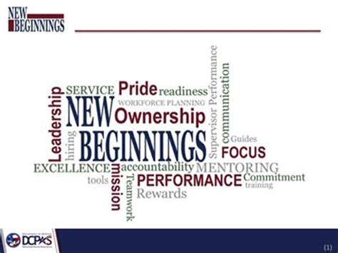 Army Civilians Transition To New Dod Wide Appraisal Program Article