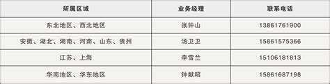 联系我们 环卫项目市场化 智能垃圾分类 固废处置 金沙田环境集团有限公司