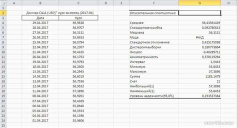 Описательная статистика в Excel 2010 как сделать