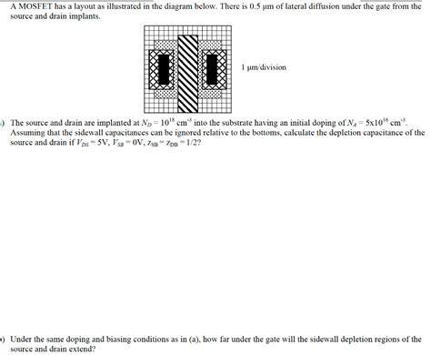 Solved A MOSFET Has A Layout As Illustrated In The Diagram Chegg Com