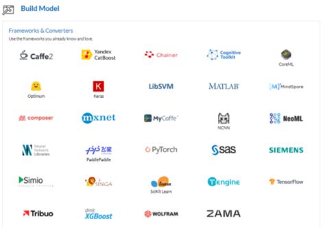 Yolov5 C Gpu部署方式介绍：onnx Runtime 腾讯云开发者社区 腾讯云