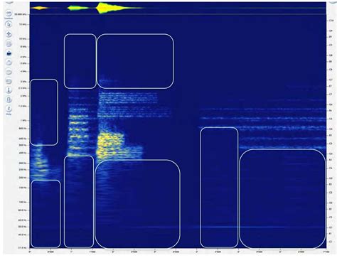 Spectrograph Analysis 17 Of 26 Spectrograph Analysis 17 Of 26