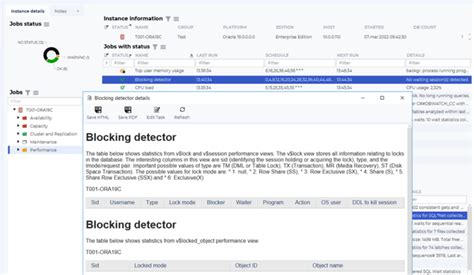 DBA S Guide Monitor Oracle Database Performance DbWatch