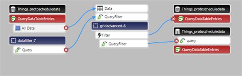 Solved Data Filter And Column Sort With Advanced Grid Ptc Community