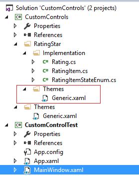 Rating Control In Wpf