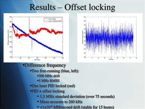 PPT Laser Offset Stabilization For Terahertz THz Frequency Generation PowerPoint