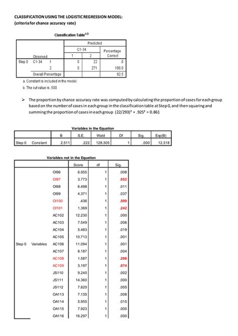 Binary Logistic Regression Docx Physics Science