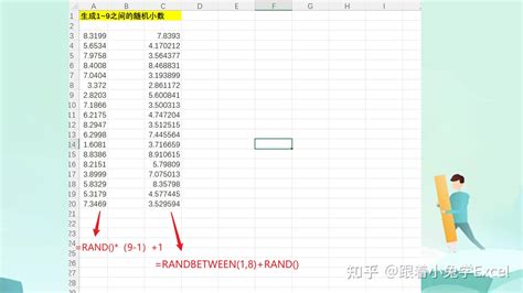 如何在excel表格中生成指定范围的随机数? 知乎 如何在excel表格中生成指定范围的随机数? 知乎