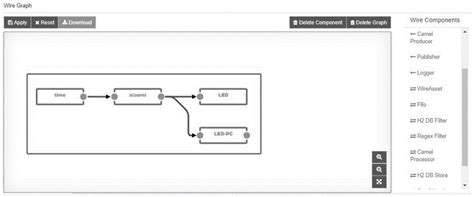 一种可视化规则引擎的实现方法、装置与流程