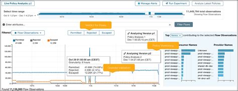Cisco Secure Workload And Secure Firewall White Paper Cisco